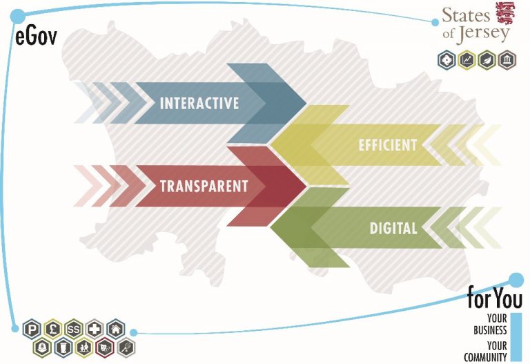 Jersey-eGov-Vision-Digital – Official Government of Jersey Blog