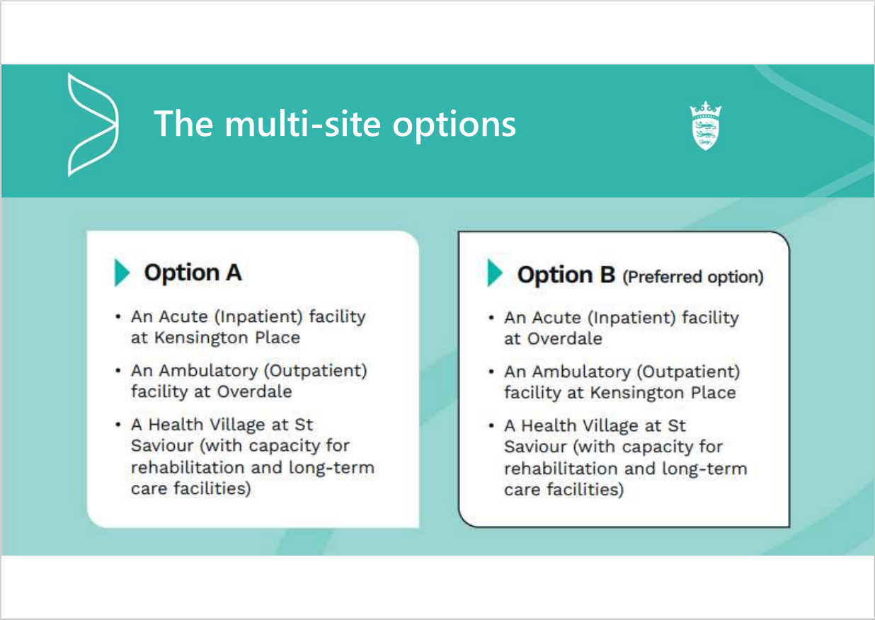 New Healthcare Facilities Programme: The preferred option and the next ...